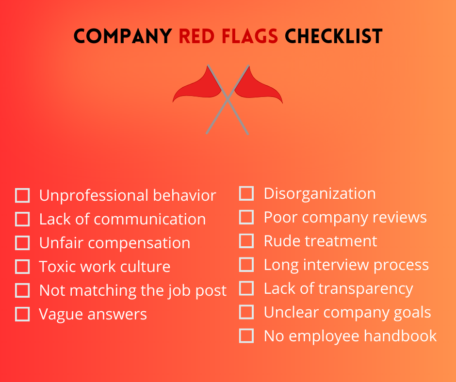 5 Interview Red Flags to Avoid – Staffing Stat! Blog and Podcast