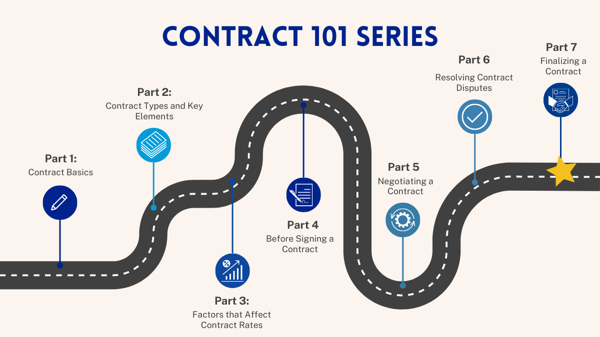 Contract 101: Finalizing a Contract – Staffing Stat! Blog and Podcast
